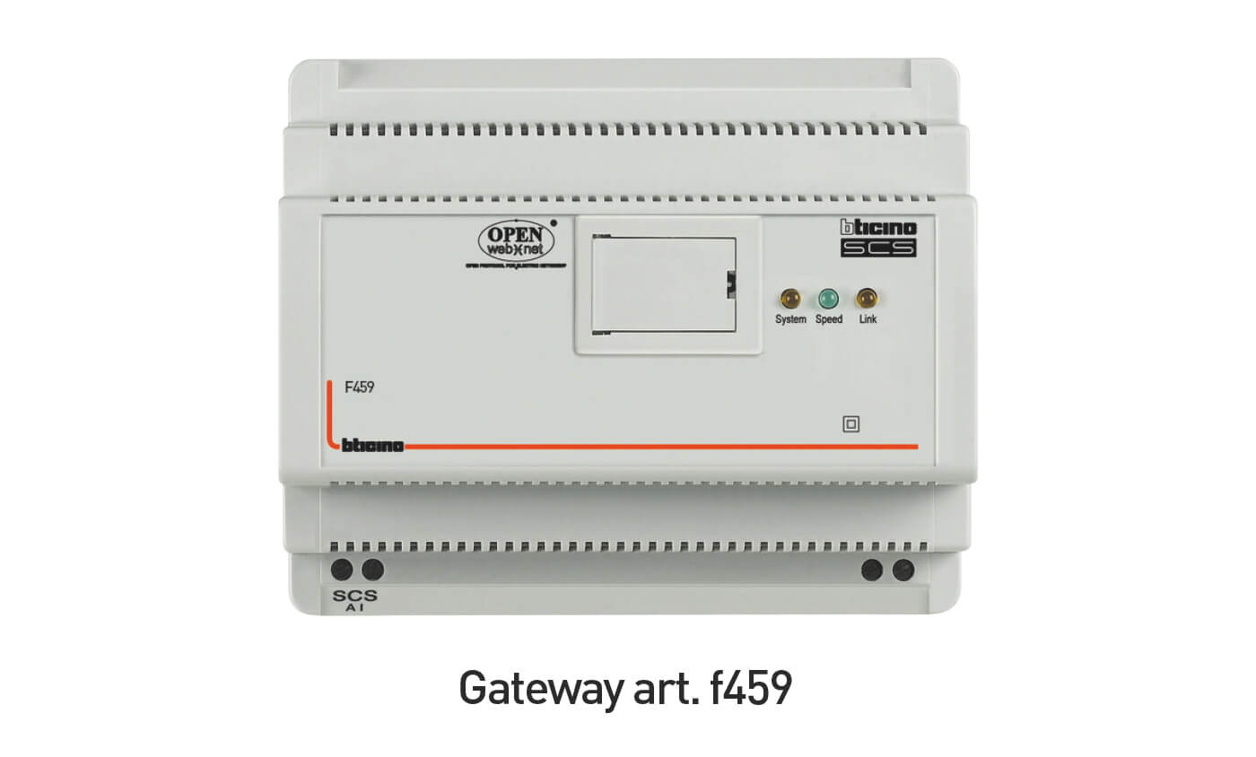 Soluzioni per l'hotel | BTicino Portale Professionisti